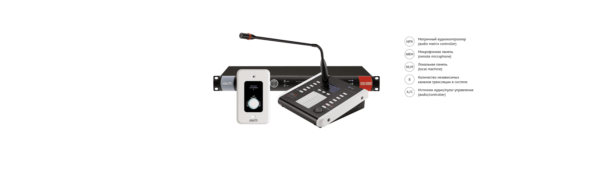 Матричная цифровая аудиосистема NPX-8000. Системы оповещения Inter-M в наличии в АРСТЕЛ